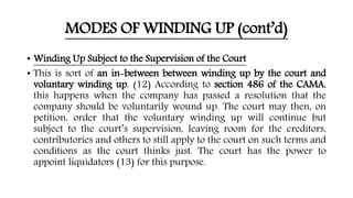 Winding Up of a Company | PPTX