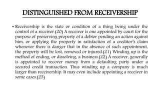 Winding Up of a Company | PPTX