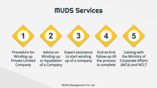 Winding Up of a Company - Muds Management | PDF
