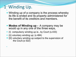 Winding_up_of_companies.ppt