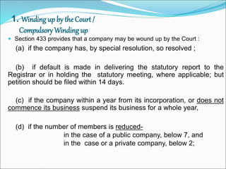 Winding_up_of_companies.ppt