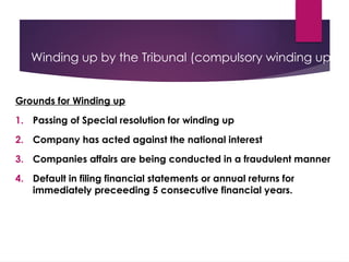 Winding_Up_of_Companies_Detailed (2).pptx