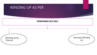 Winding up of company | PPTX