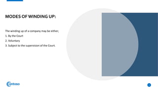 WINDING UP of COMPANY, Modes of Dissolution | PPTX