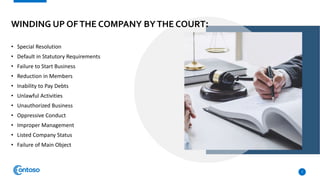 WINDING UP of COMPANY, Modes of Dissolution | PPTX