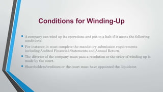 Winding Up VS Strike Off.pptx