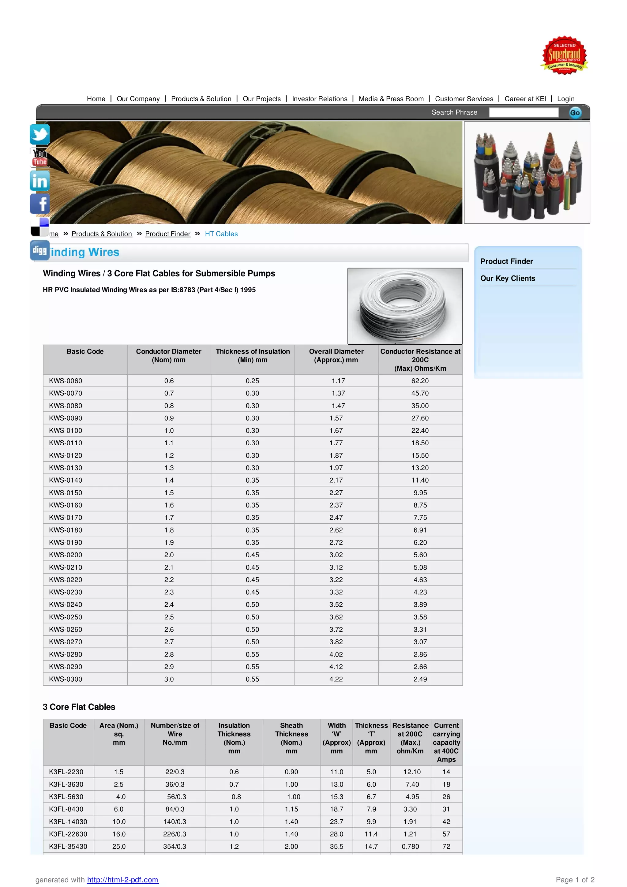 Winding wires submersible copper winding wires - coil winding | PDF