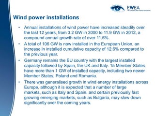 Wind in Power: European wind energy statistics 2012 | PPT