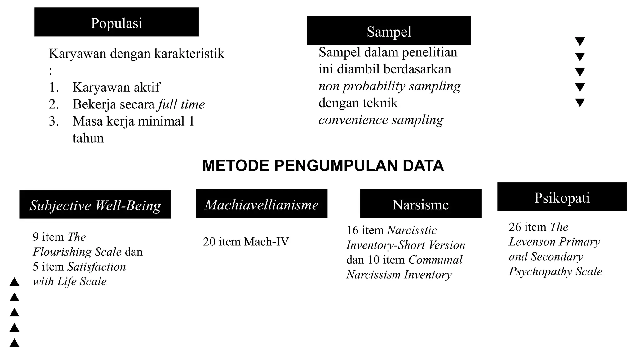 windi pp pendidikan bahasa indonesiat.pptx
