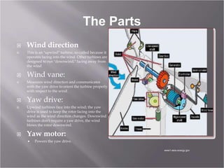 Wind energy ppt | PPT