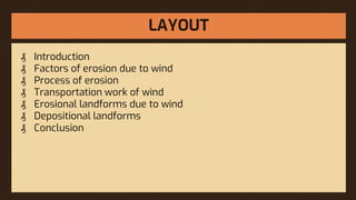 wind landforms.pptx