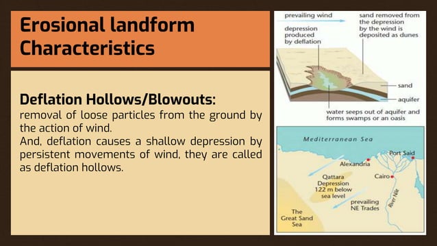 wind landforms.pptx