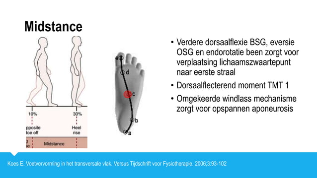 Windlass mechanisme voor SMTU 13-04-2018 | PPT