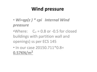 windload 22.pptx