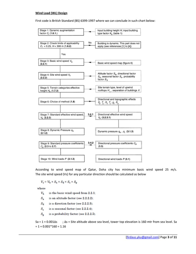 WIND LOAD DESIGN OF STEEL STRUCTURE ON ROOF TOP UNDER QCS 2014 CASE STUDY : OFFICE TOWER IN DOHA ...
