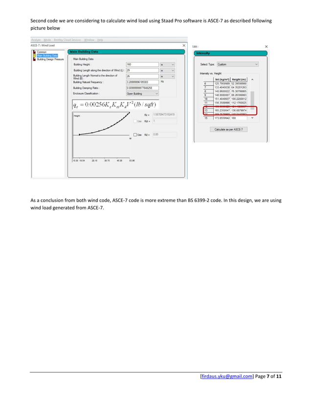 WIND LOAD DESIGN OF STEEL STRUCTURE ON ROOF TOP UNDER QCS 2014 CASE STUDY : OFFICE TOWER IN DOHA ...