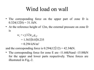 Wind Load Design And Analysis Examples Pptx