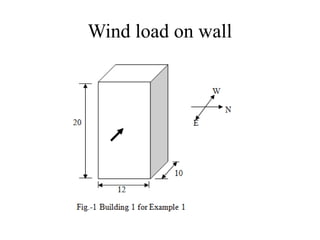 design wind load analysis Examples.pptx