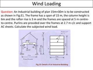 Wind loading | PPTX