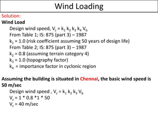 Wind loading | PPTX