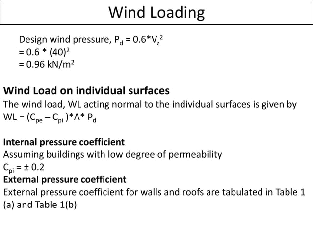 Wind loading
