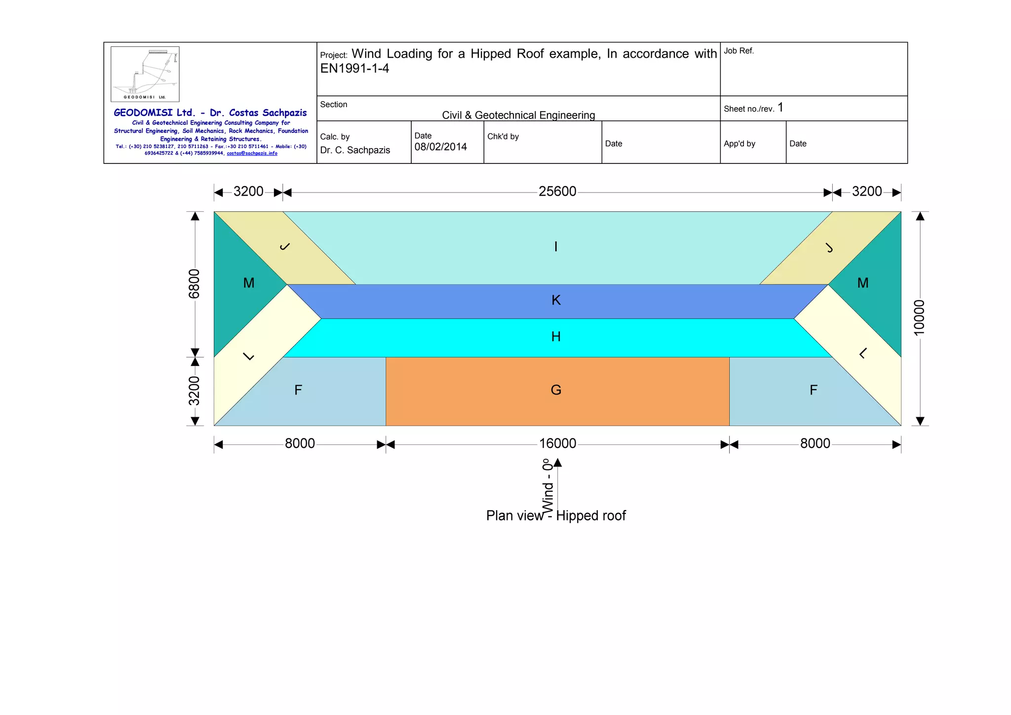 Sachpazis: Wind loading to EN 1991 1-4- for a hipped roof example | PDF