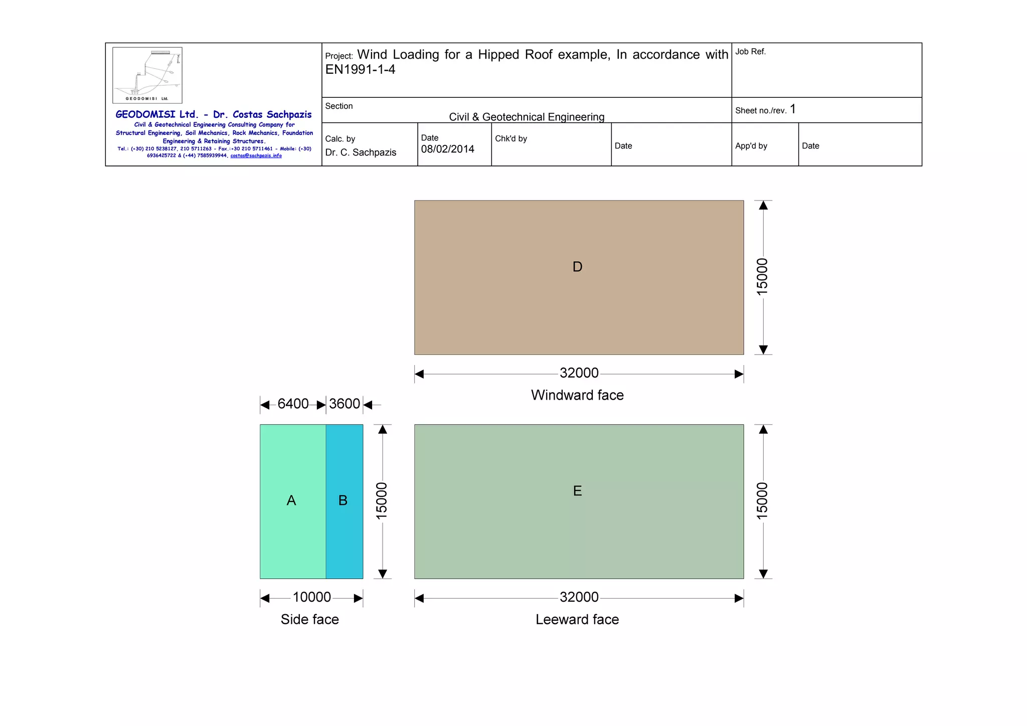 Sachpazis: Wind loading to EN 1991 1-4- for a hipped roof example | PDF