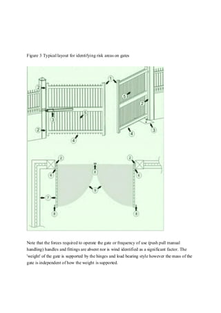Wind loading on gates | PDF