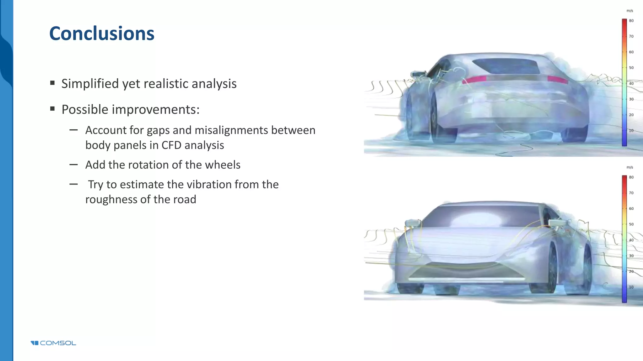 Wind Load on a Sports Car Side Door.pptx