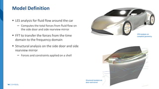 Wind Load on a Sports Car Side Door.pptx
