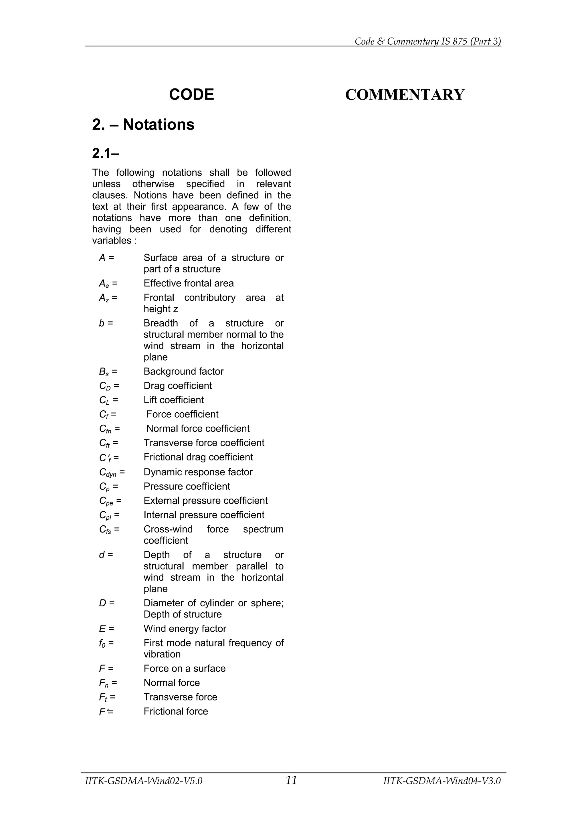 WIND LOAD ON BUILDING AND STR.pdf