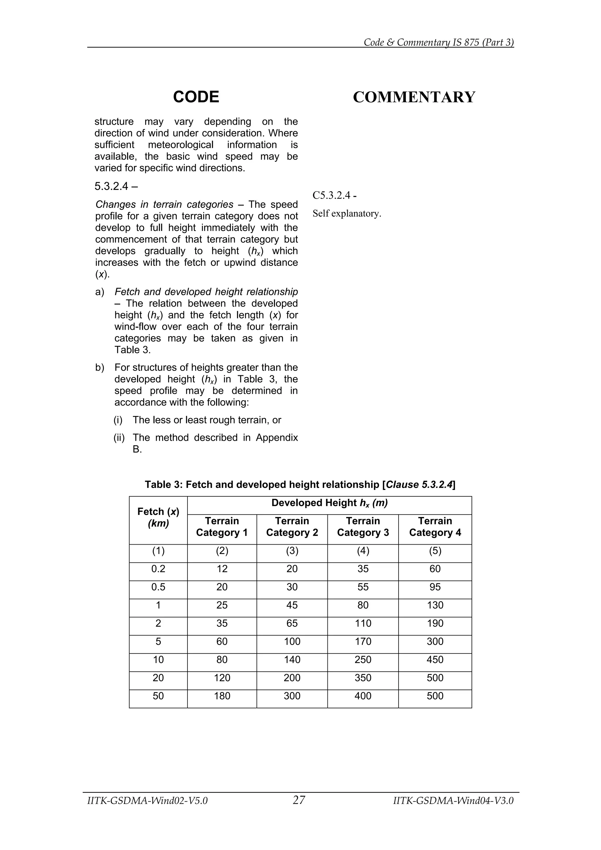 WIND LOAD ON BUILDING AND STR.pdf