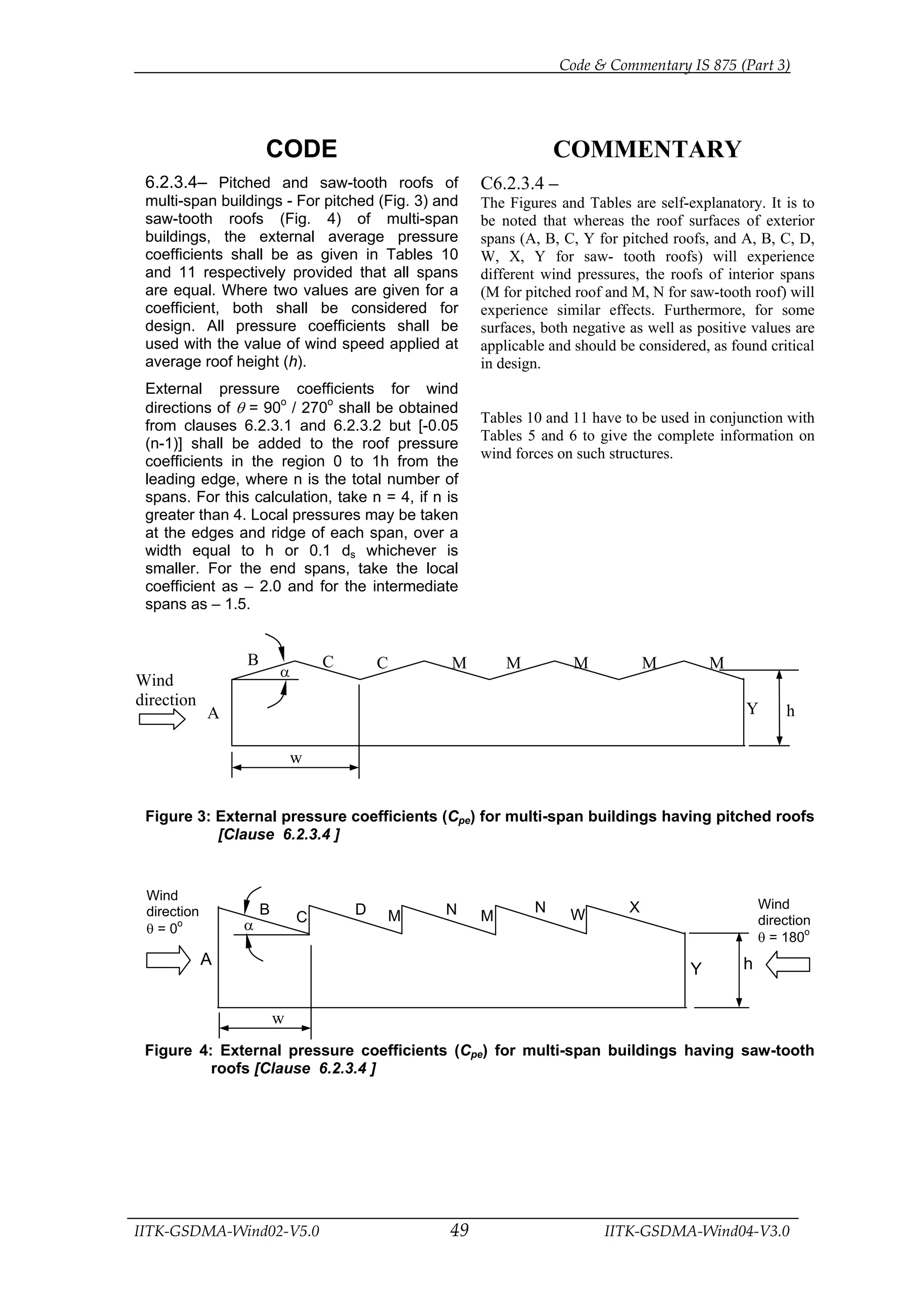 WIND LOAD ON BUILDING AND STR.pdf