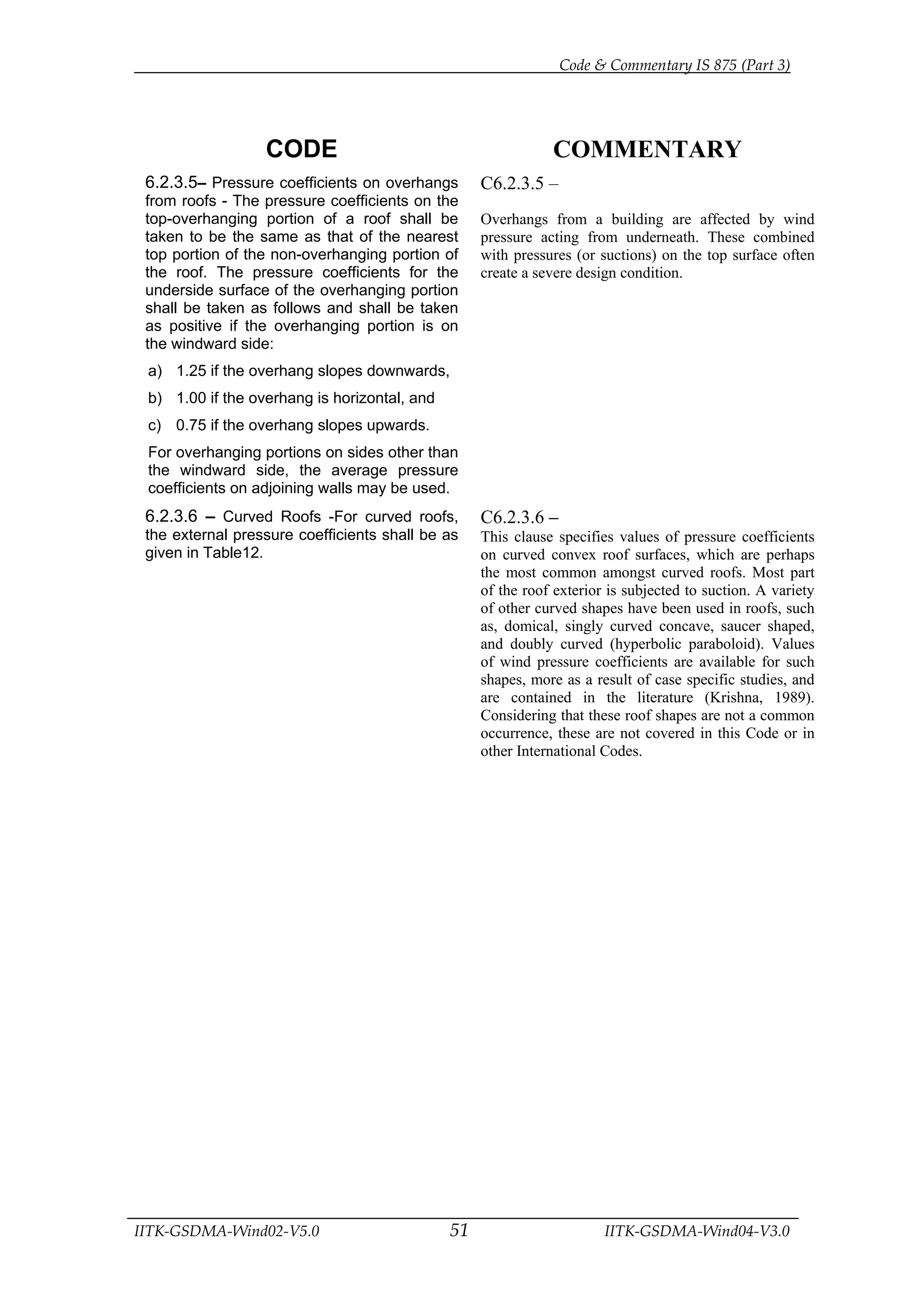 WIND LOAD ON BUILDING AND STR.pdf