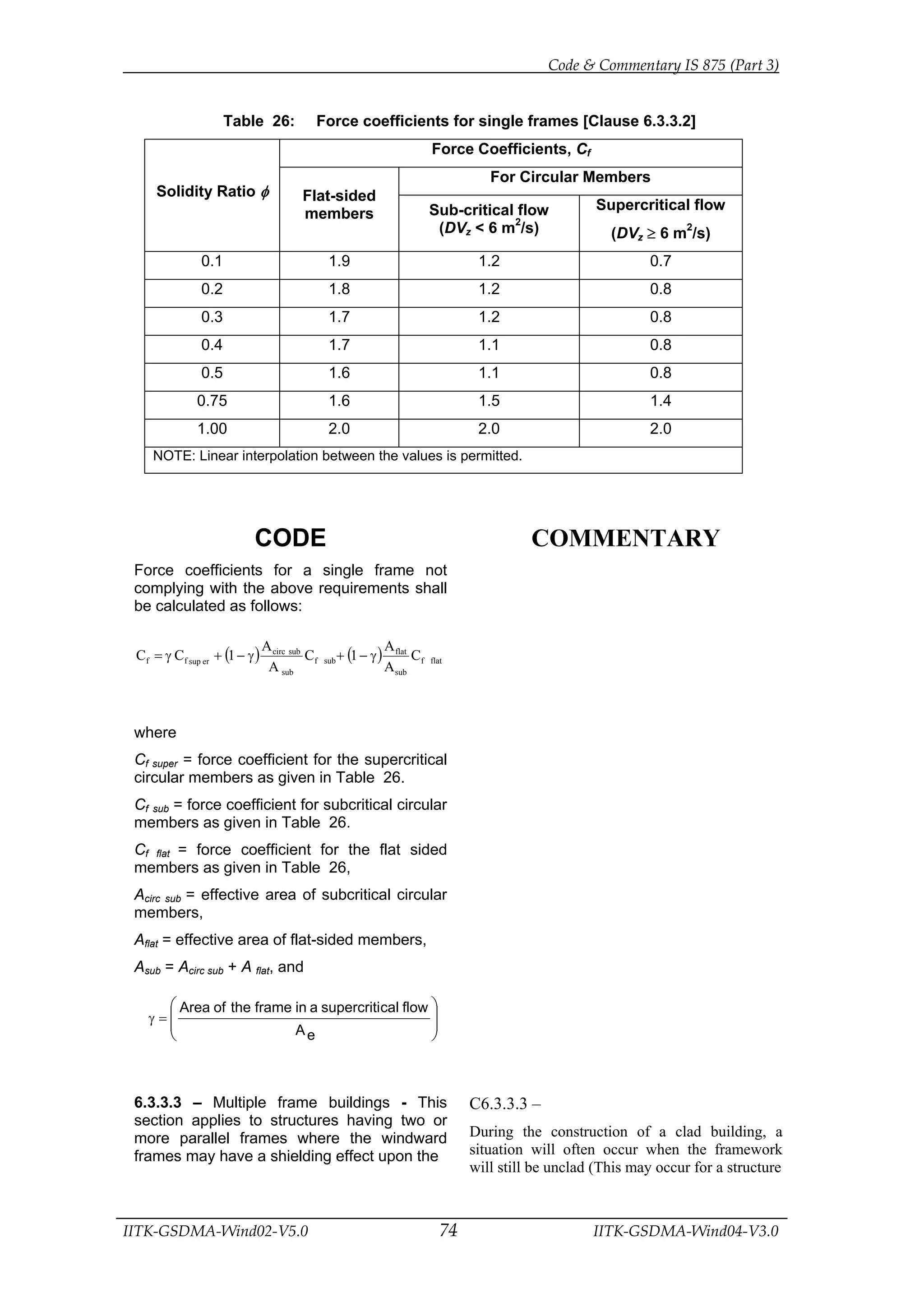WIND LOAD ON BUILDING AND STR.pdf