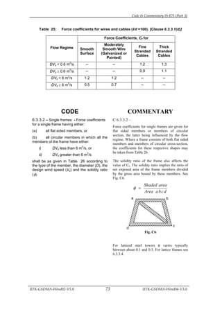 WIND LOAD ON BUILDING AND STR.pdf