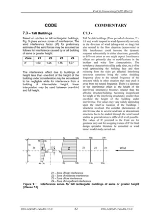 WIND LOAD ON BUILDING AND STR.pdf