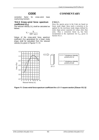 WIND LOAD ON BUILDING AND STR.pdf
