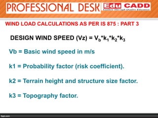 WIND LOADS.ppt