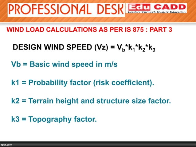 WIND LOADS.ppt