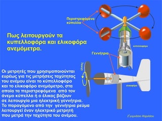 Όργανα μέτρησης της ταχύτητας και διεύθυνσης του ανέμου | PPT