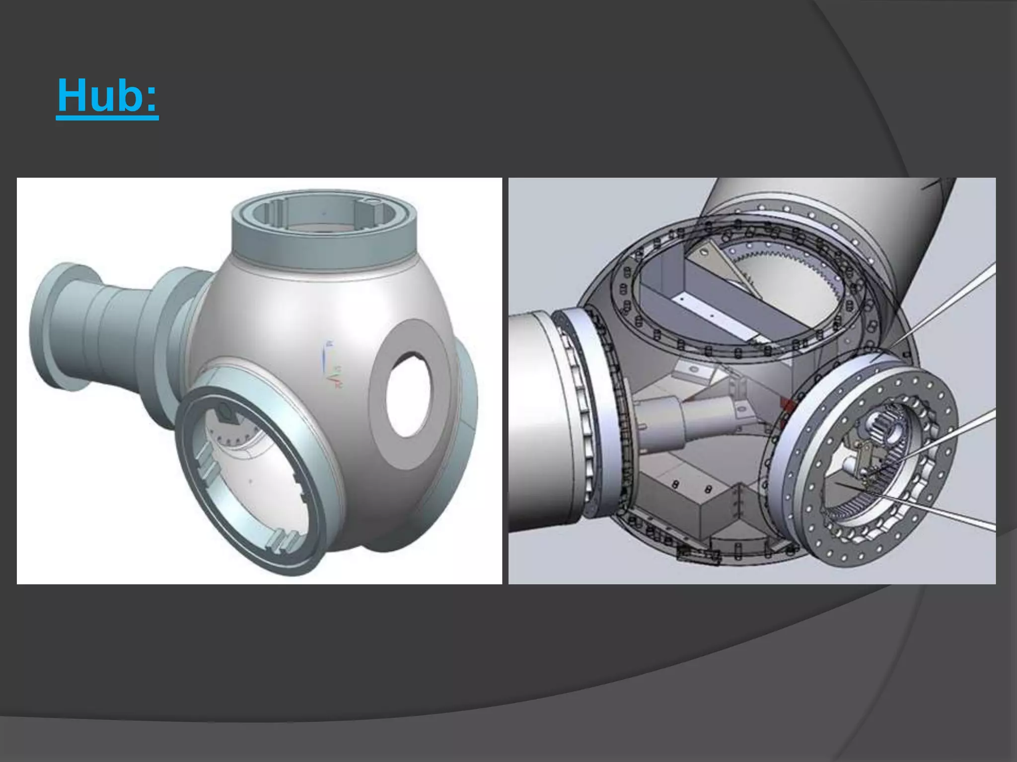 Windmill its parts and types | PPTX