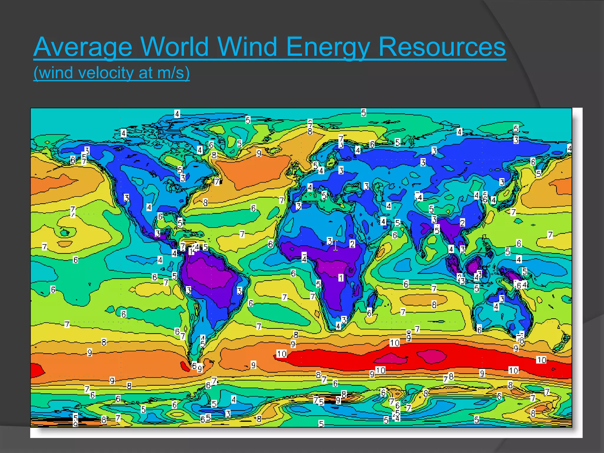 Windmill its parts and types | PPTX
