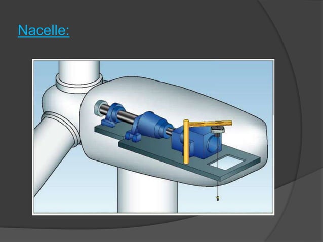 Windmill its parts and types | PPTX