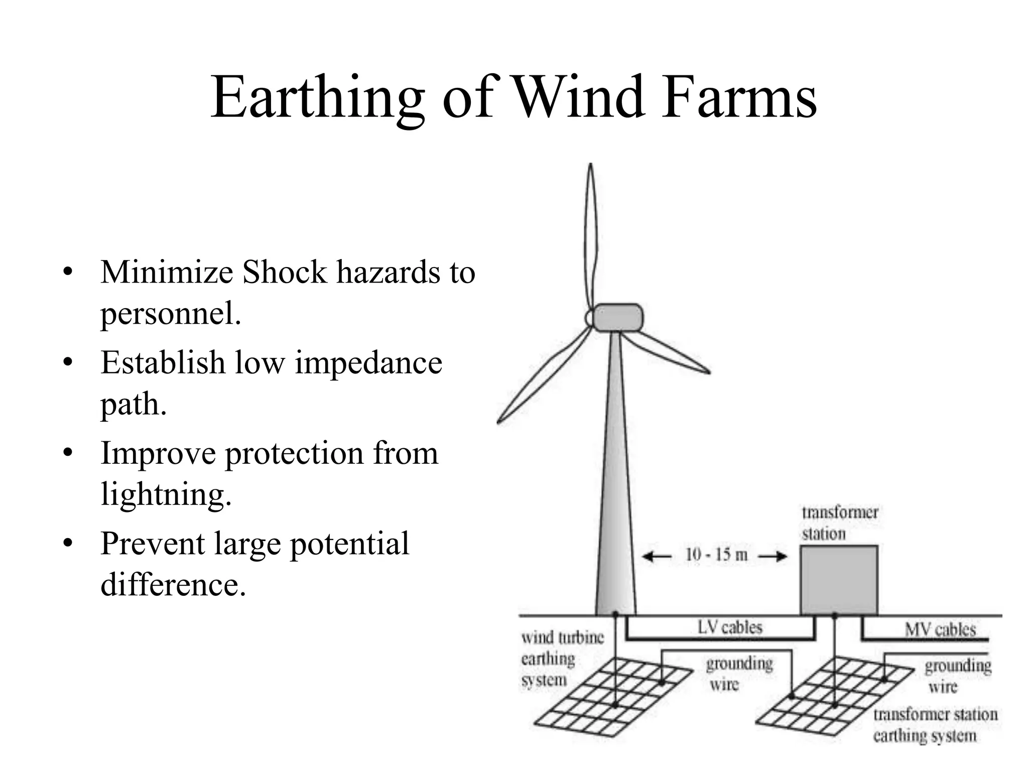 Windmill construction and its working principles | PPTX