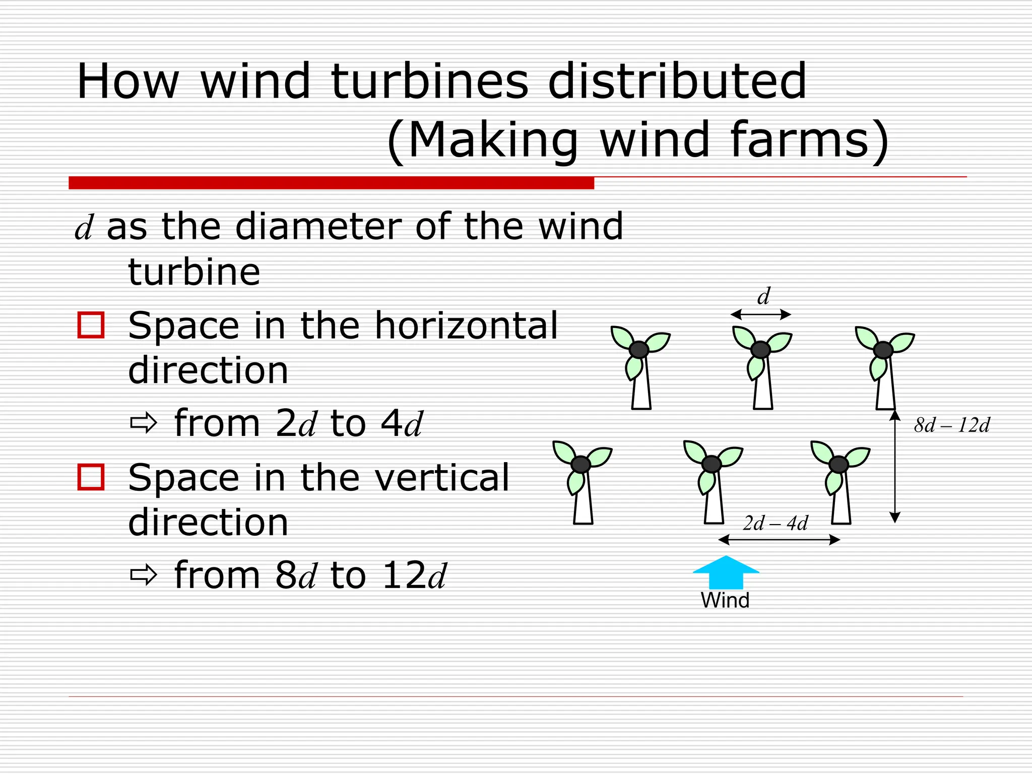 Windmill over view and its science windmill working and its application ...