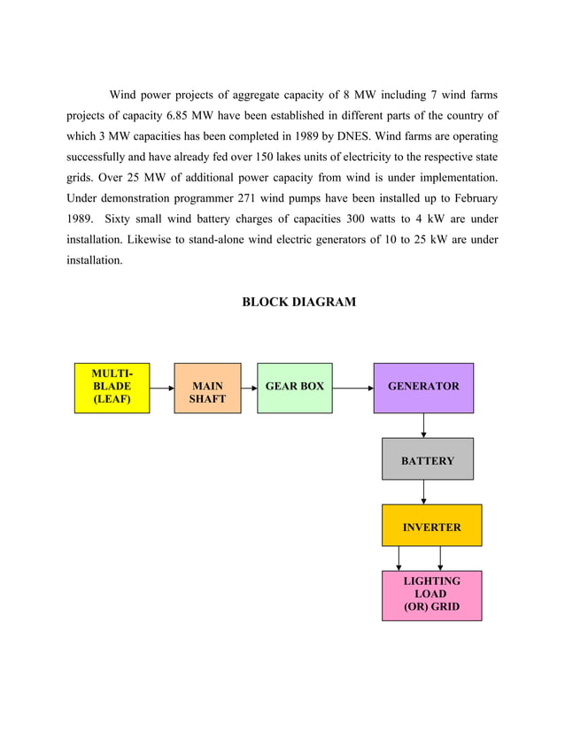 Wind mill power generation | DOC