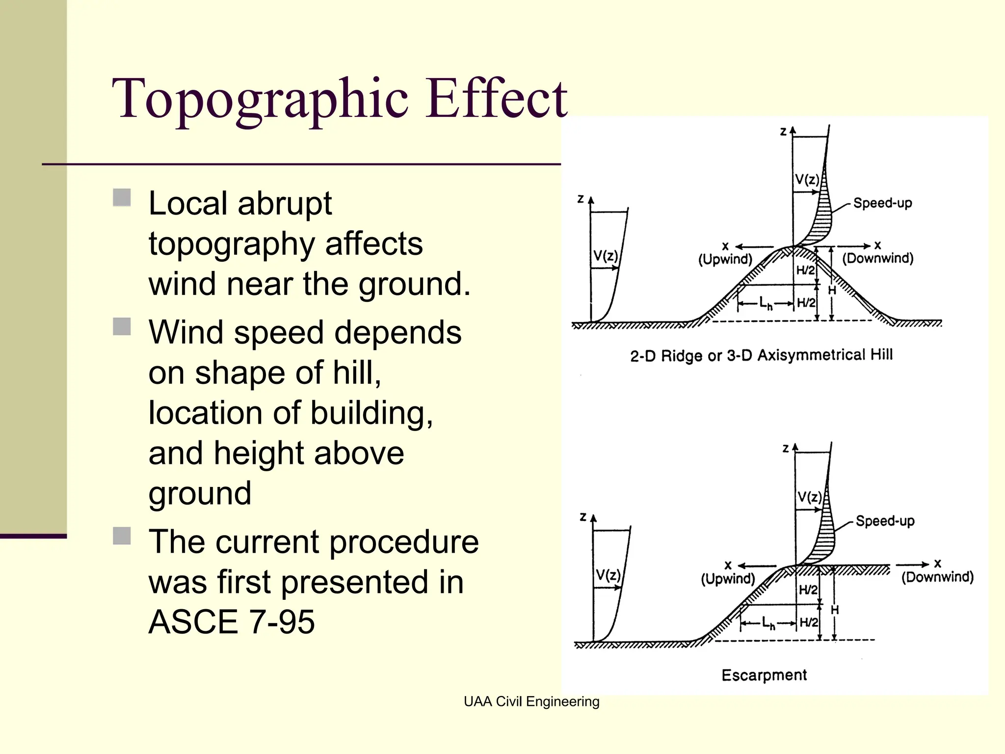 Wind_Nature, loads for calculating the forces | PPT