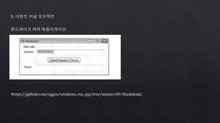Windows via c/c++ 스터디9장 | PPT