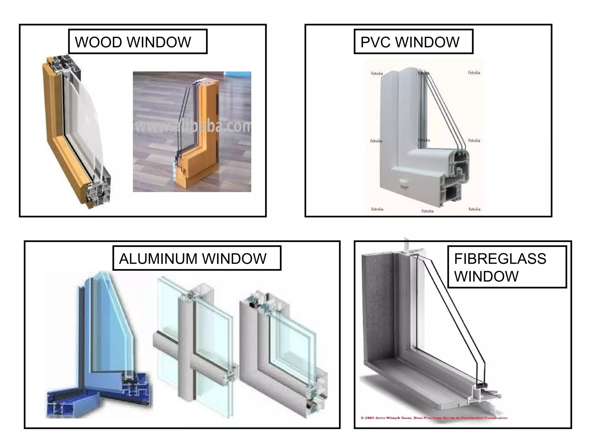 Window topic 8 | PPT